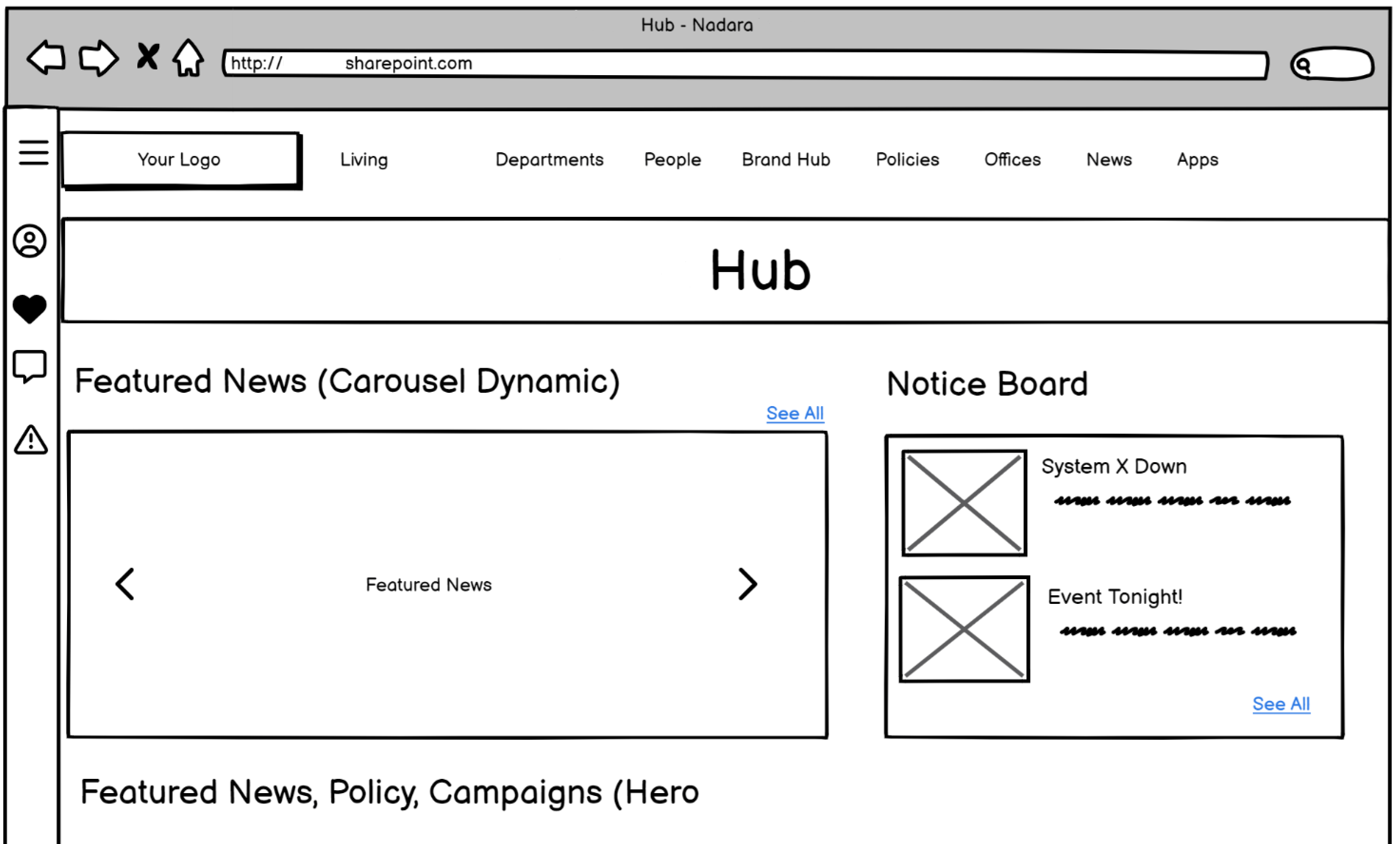 ThinKShare - Intranet and Power Apps Experts